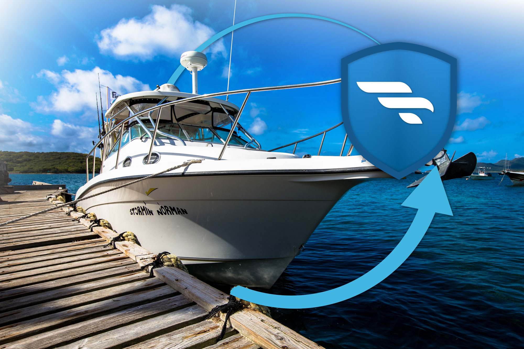 Know The Moment Someone Boards Your Boat - Oversea Boat Monitoring System