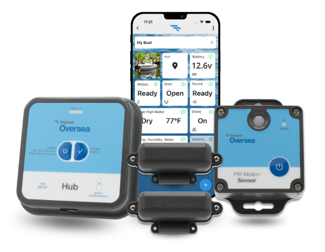 Prevent Unwanted Entry with Oversea - Oversea Boat Monitoring System